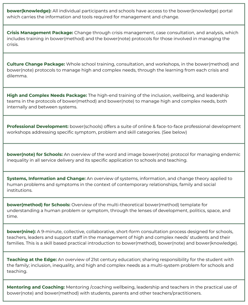 bower(schools) | Bower Place